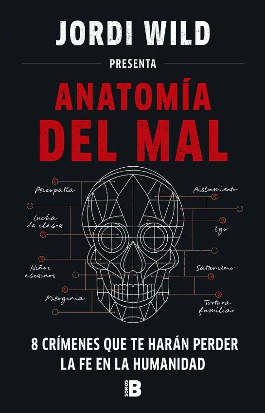Anatomía Del Mal - Rappi