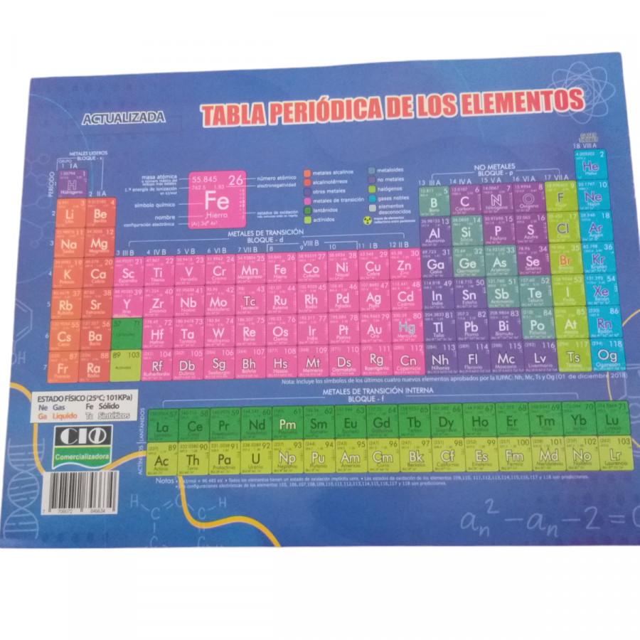 Tabla Periodica Carton - Rappi
