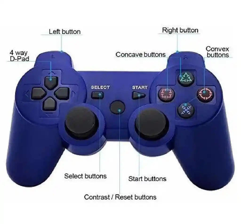 Control Para Play 3 - Rappi