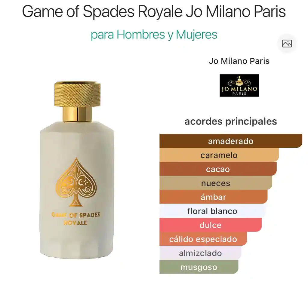 Perfume Game Of Spades Royale Unisex Original - Rappi