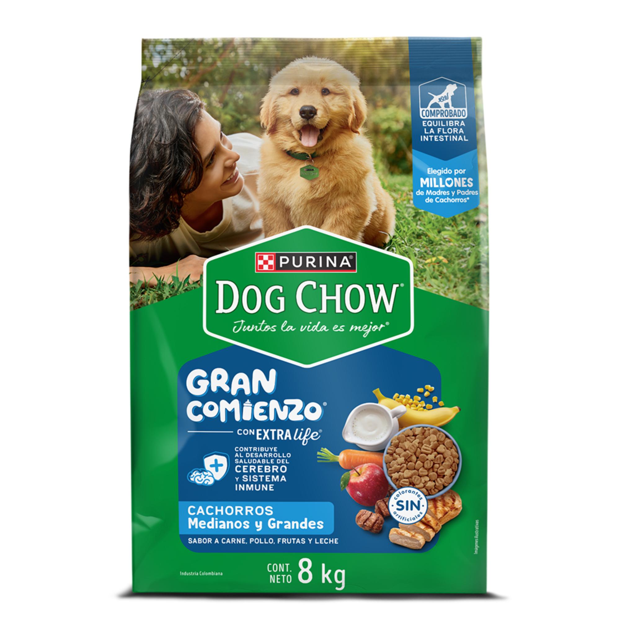 Comida para perro Dog Chow Cachorro medianos y grandes x 8 kg - Rappi