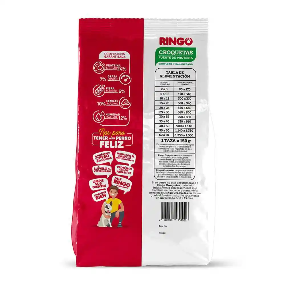Ringo Alimento Para Perro Adulto Croqueta 2 Kg - Rappi