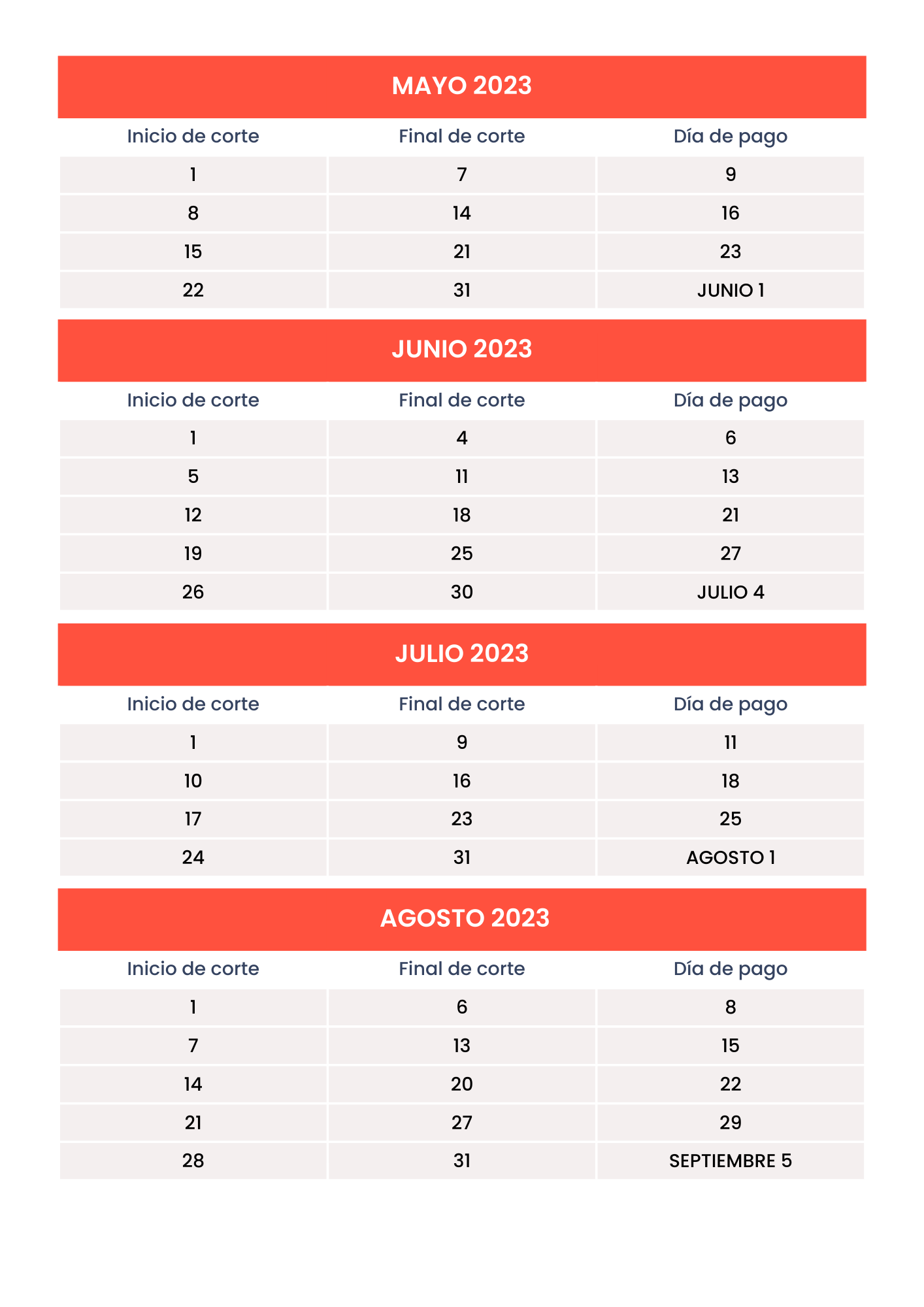 En Rappi seguimos mejorando cada día para que tu experiencia sea la ...