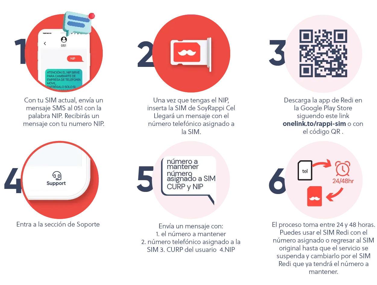 ¿Cómo recargar mi celular sin perder pedidos?