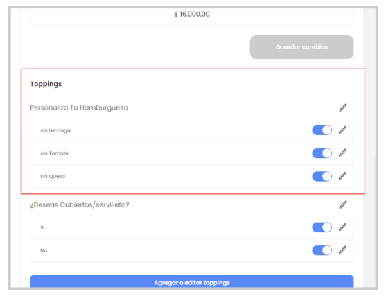 ¿Qué es un topping, cuál es su importancia y cómo se clasifican?