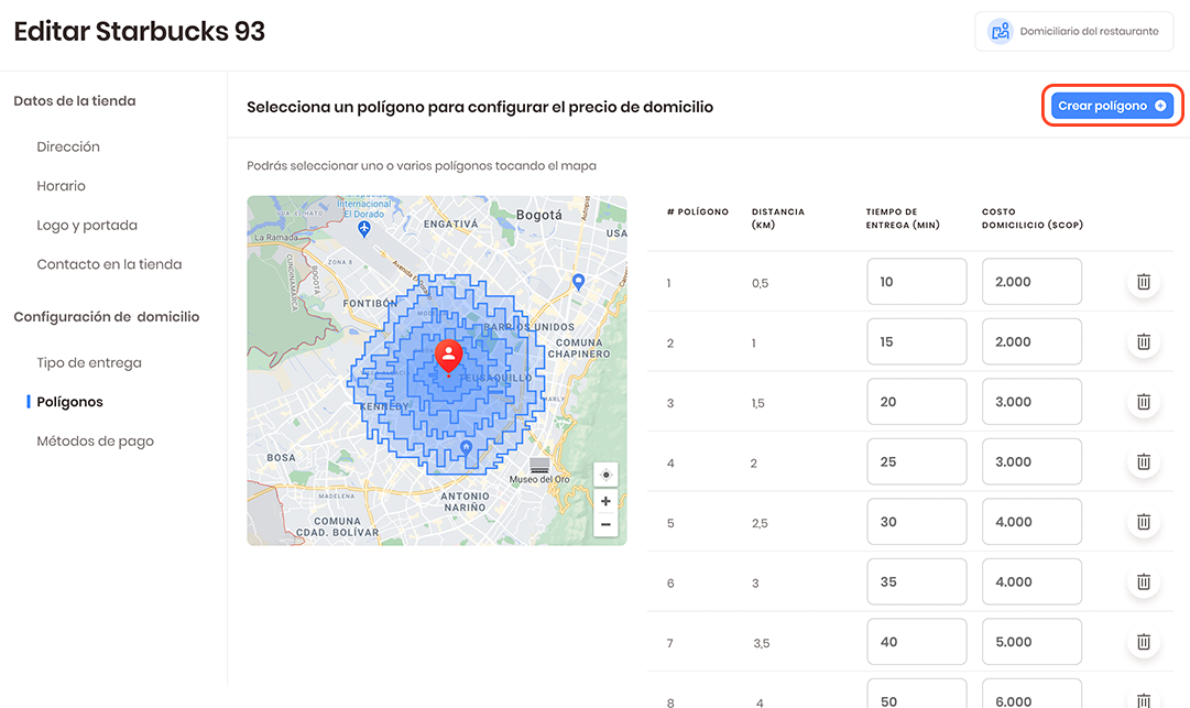 ¿Cómo actualizar mi cobertura si soy un aliado Marketplace?