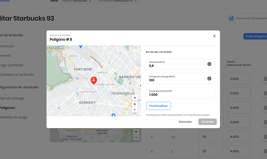 ¿Cómo actualizar mi cobertura si soy un aliado Marketplace?