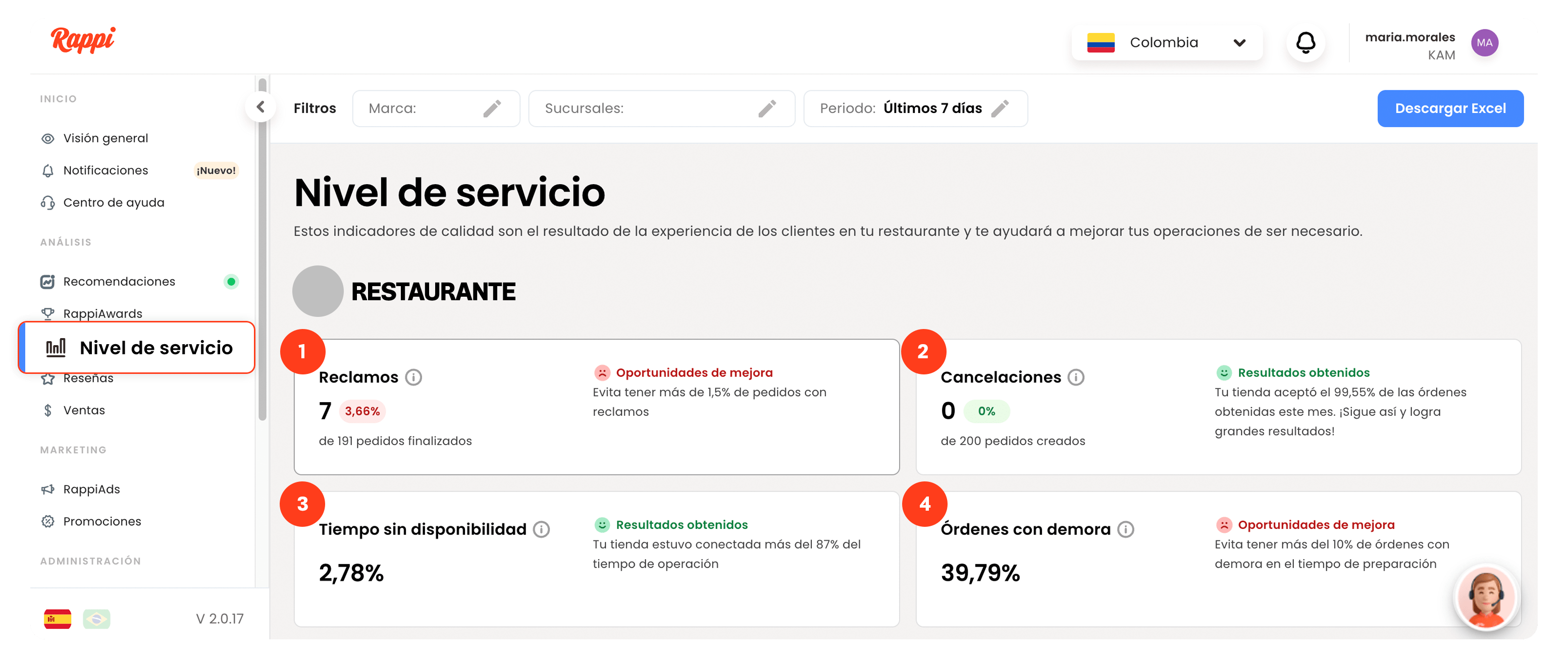 ¡Descubre todo lo que Portal Partners tiene para ti!